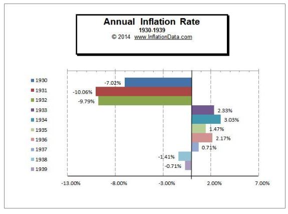 Trump Tariffs Are Inflationary, Claim the Experts - Articles - Advisor ...