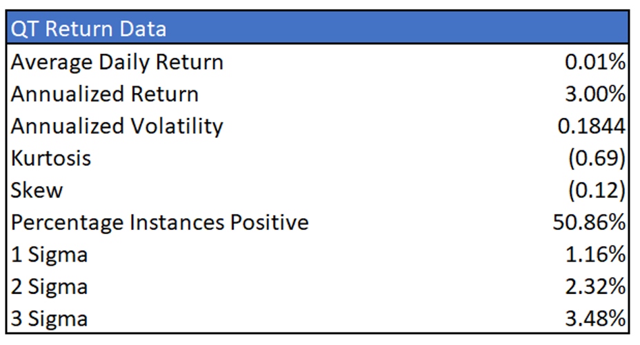 How to Visualize Risk and Return - Articles - Advisor Perspectives