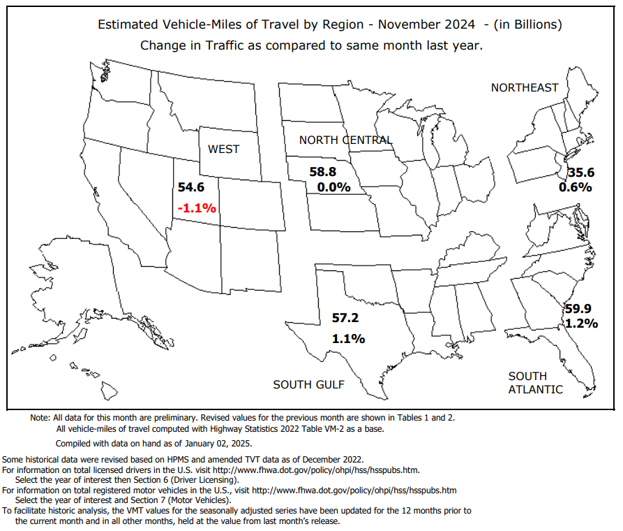 America's Driving Habits: November 2024 - dshort - Advisor Perspectives